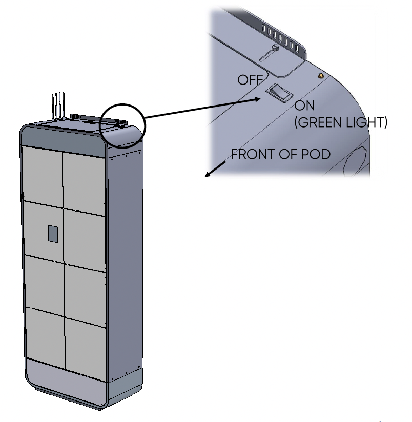 How to power cycle a Pickup Pod